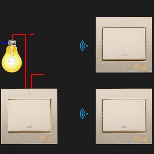 Magic Switch – rotyko