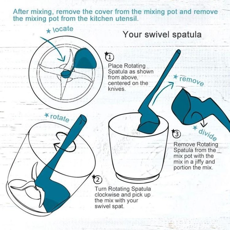 Mixer Scraper – rotyko